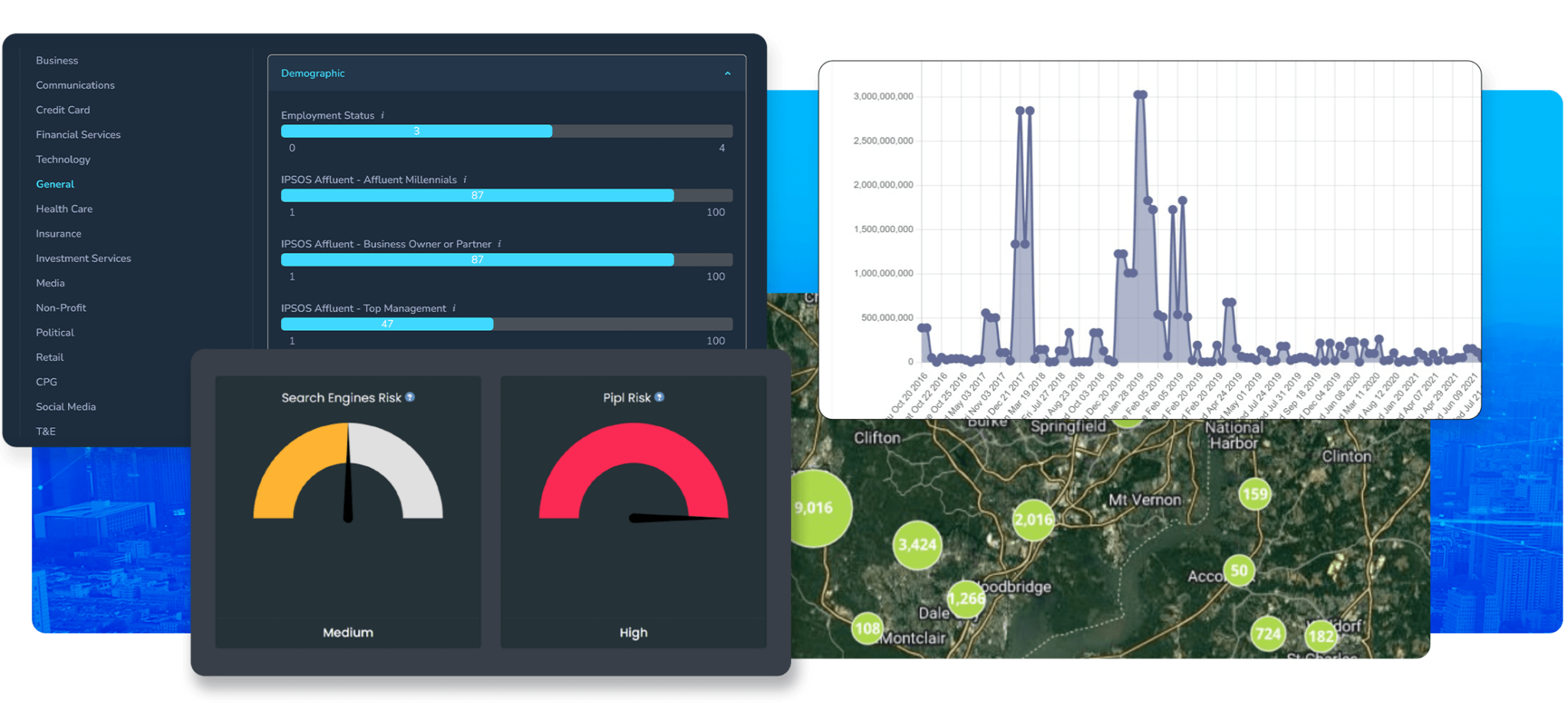 SmartView – System High Corporation